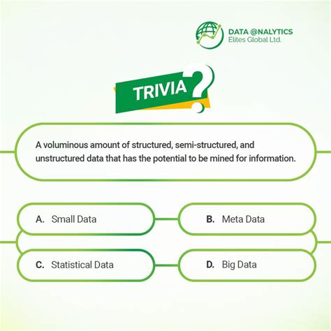 Iremide Olatunji Posted On Linkedin