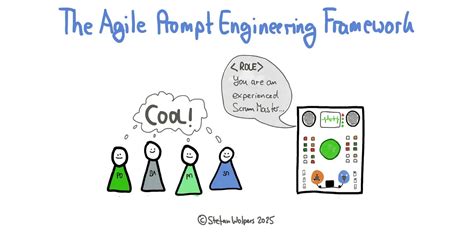 Top 12 Prompt Engineering Frameworks You Can Use With Claude 4 By Kai