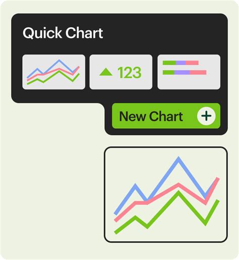 Mode Self Serve Reporting Give Anyone The Freedom To Build Their Own Reports