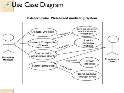 Extra Ordinaire Janitorial And Manpower Services Sytems Analysis And