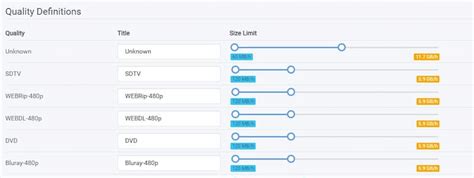 Sonarr Review Is It Worth Learning And Setting Up Cogipas Com