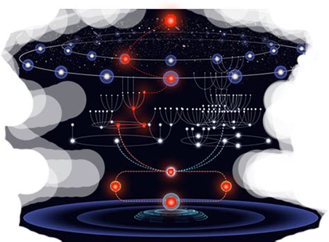 About Ultipa Team Ultipa Graph