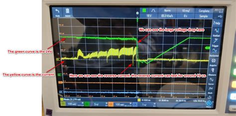 TPS Large Voltage Drop Issue Maybe Caused By Reverse Current Power Management Forum