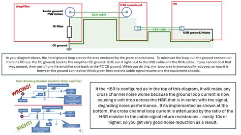 Audio And Chassis Grounding Diyaudio