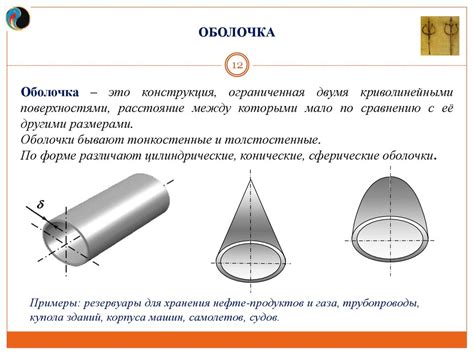 Сопротивление материалов - презентация онлайн