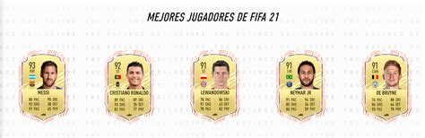 Fifa 21 Presenta A Los Futbolistas Mejor Valorados Del Juego