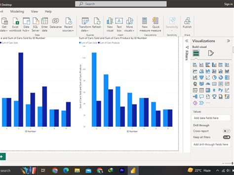 A Fantastic Dashboard With Interactive Graphs And Charts Upwork