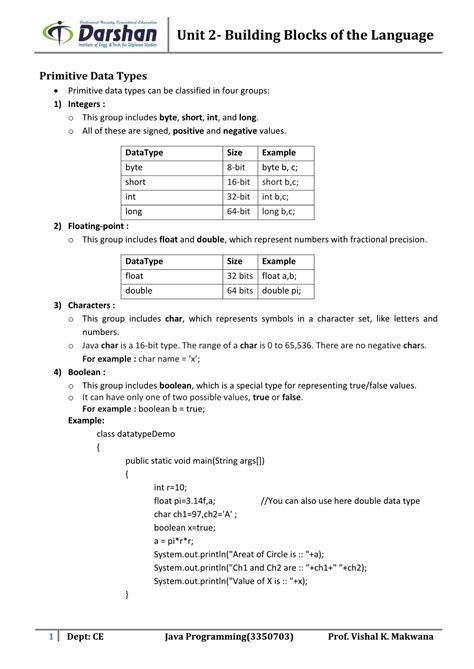 3350703 Java Gtu Study Material E Notes Unit 2 07092019 070907 Am