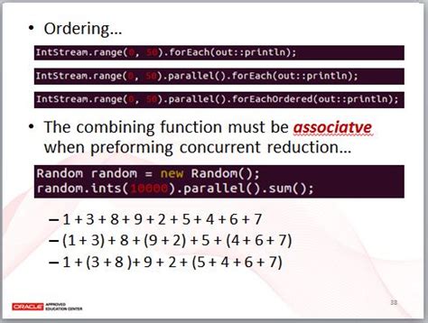 演講稿解析 JDK Functional API