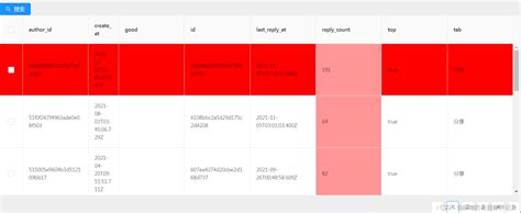 1107antd Table改变特定数据行的背景色antd Table设置表格某个单元格的背景色 Csdn博客