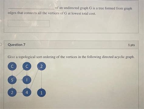 solved of an undirected graph g is a tree formed from graph