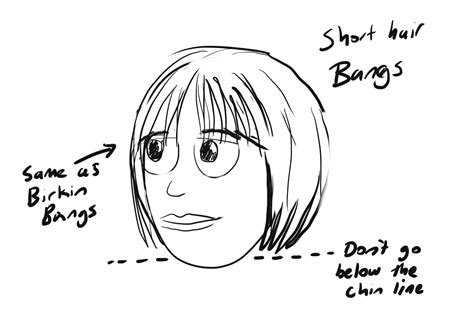 How To Draw The Best Bangs 9 Styles Covered