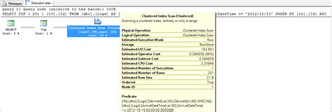 Sql Server Why Stored Procedure Performance Is Very High Compared To Plain Select Query