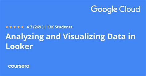 analyzing and visualizing data in looker coursya