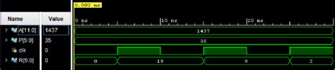 Figure 3 From Modular Reduction With Step By Step Using Of Several Bits Of The Reducible Number