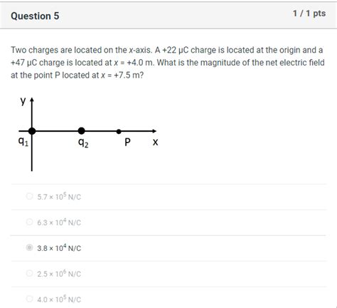 Solved Two Charges Are Located On The X Axis Chegg