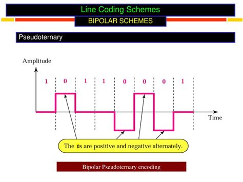 ppt lecture focus powerpoint presentation free download id 4248748