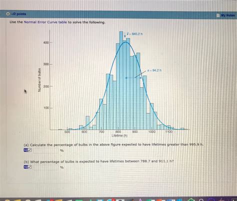 solved o 2 points my notes use the normal error curve table