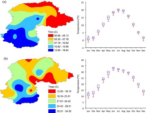 spatial and temporal distributions of tmin and tmax over uib in