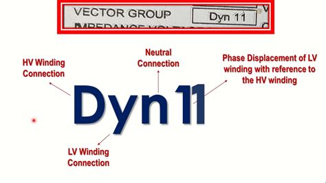 What Is Vector Group Of Transformer Dyn11 And Dyn1 Transformer Means