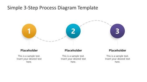 Powerpoint Process Flow Template Free