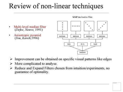 Pyramid Coder With Nonlinear Prediction Ppt Download