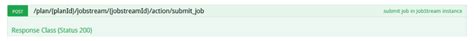 Driving Workload Scheduler With Rest Apis Is Super Simple With The