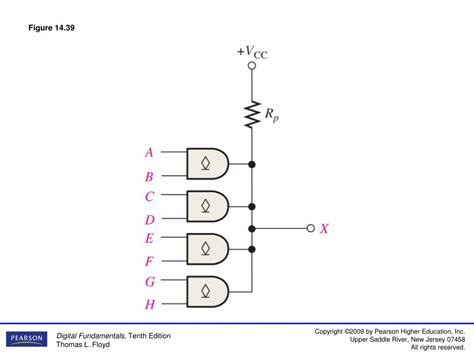 Ppt Figure 142 Input And Output Logic Levels For Cmos Powerpoint