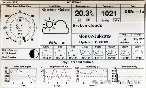 ultimate guide to building an esp32 e paper weather display boardor