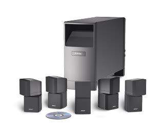 Acoustimass 10 Series III home cinema speaker system – Produkt-Support ...