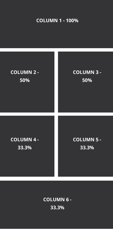 Html Control Flexboxes On Smaller Screensizes Stack Overflow