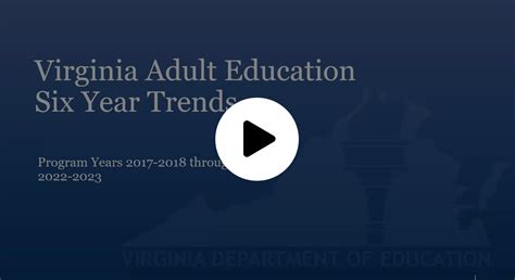 Vaace Virginia Association For Adult And Continuing Education