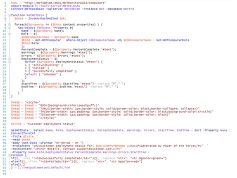 Nice To Know Dumping Mdt Monitor Data To A Webpage Using Powershell Update The