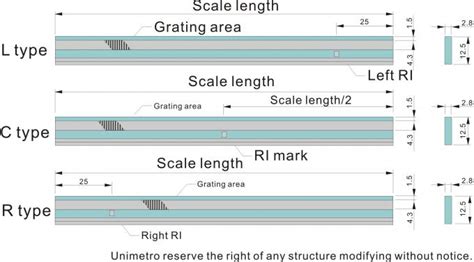 Reflecting Optical Linear Glass Scale Encoder For Non Contact Reference Signal