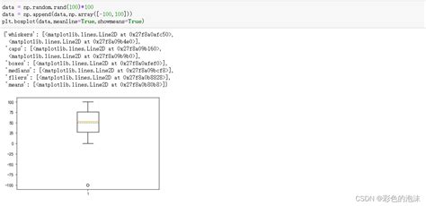 Python数据分析8——matplotlib基本绘图 编程爱好者博客