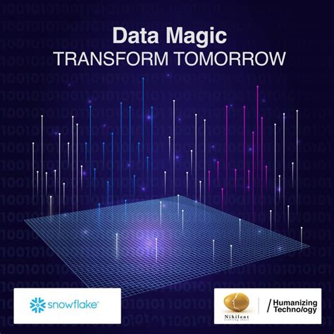 nihilent on linkedin dataanalytics datalake datatransformation