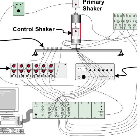Schematic Of The Axis Force Transducer Download Scientific Diagram