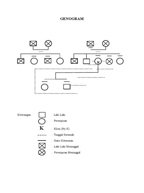 Genogram Pdf