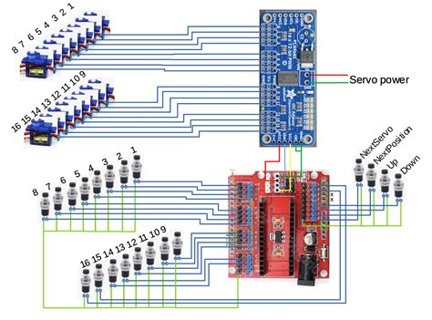 Github Dpharris Nanoservocontroller A Servo Controller That Uses A Nano And Has Channels