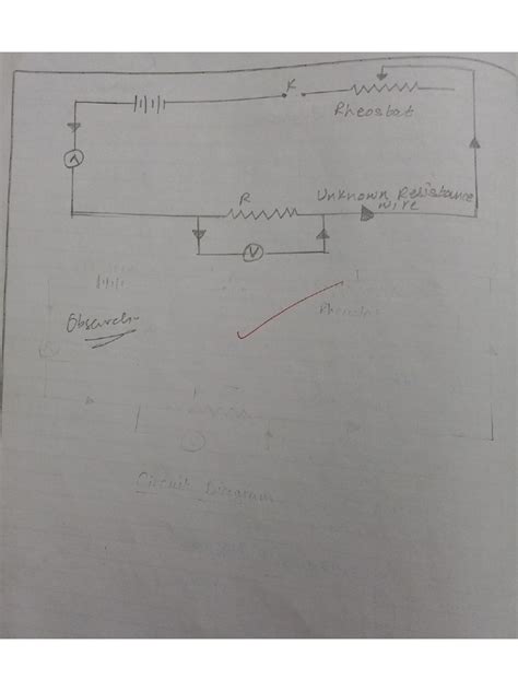 Physics Practical File Pdf