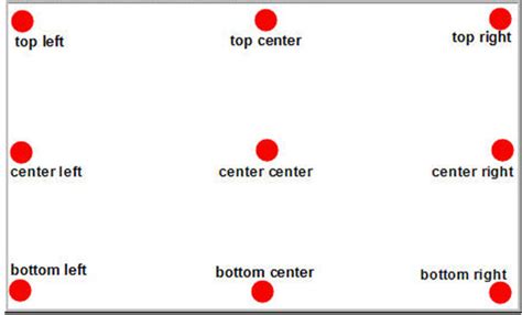 Колір фону та елементів Css