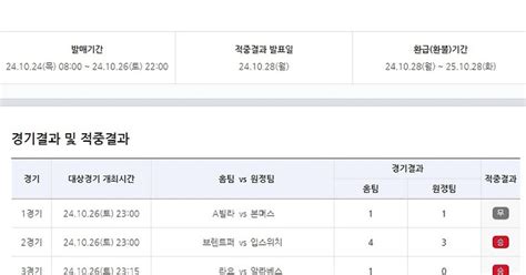 ‘1등 적중금 13억원 이월 발생축구토토 승무패 71회차 적중결과 발표 토토투데이