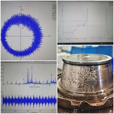 Conditionmonitoring Reliabilityengineering Vibrationanalysis