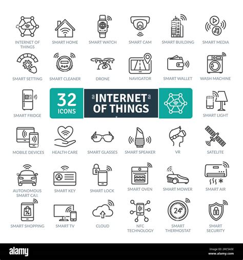 Internet Of Things Icons Pack Thin Line Collection Smart Technology Icons Stock Vector Image