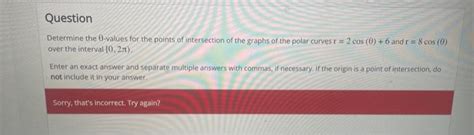 Solved Determine the θ values for the points of intersection Chegg