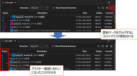 Vscodeでgitのrebaseを実施する方法｜python Tech