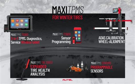 Autel Diagnostics Adas Winter Roadsafety Wintertires Tpms Vehiclesafety Auteltools