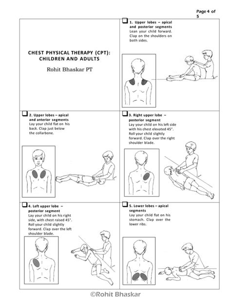 Chest Physiotherapy Order At Jill Farris Blog