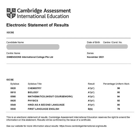 Stellar Igcse Results 2022 Dimensions
