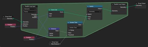 Geometry Nodes Workshop 2022 — Blender Developers Blog